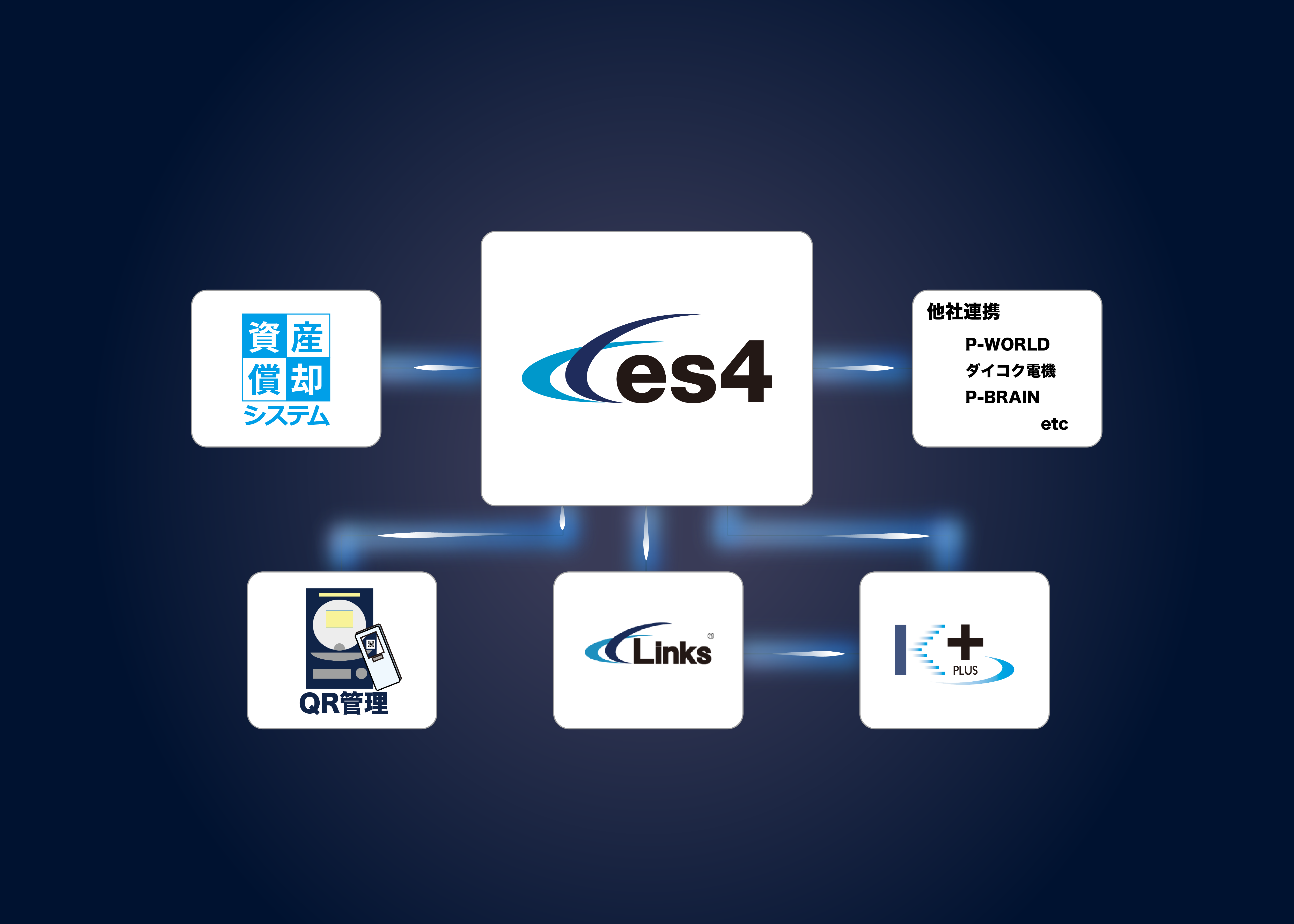 es4